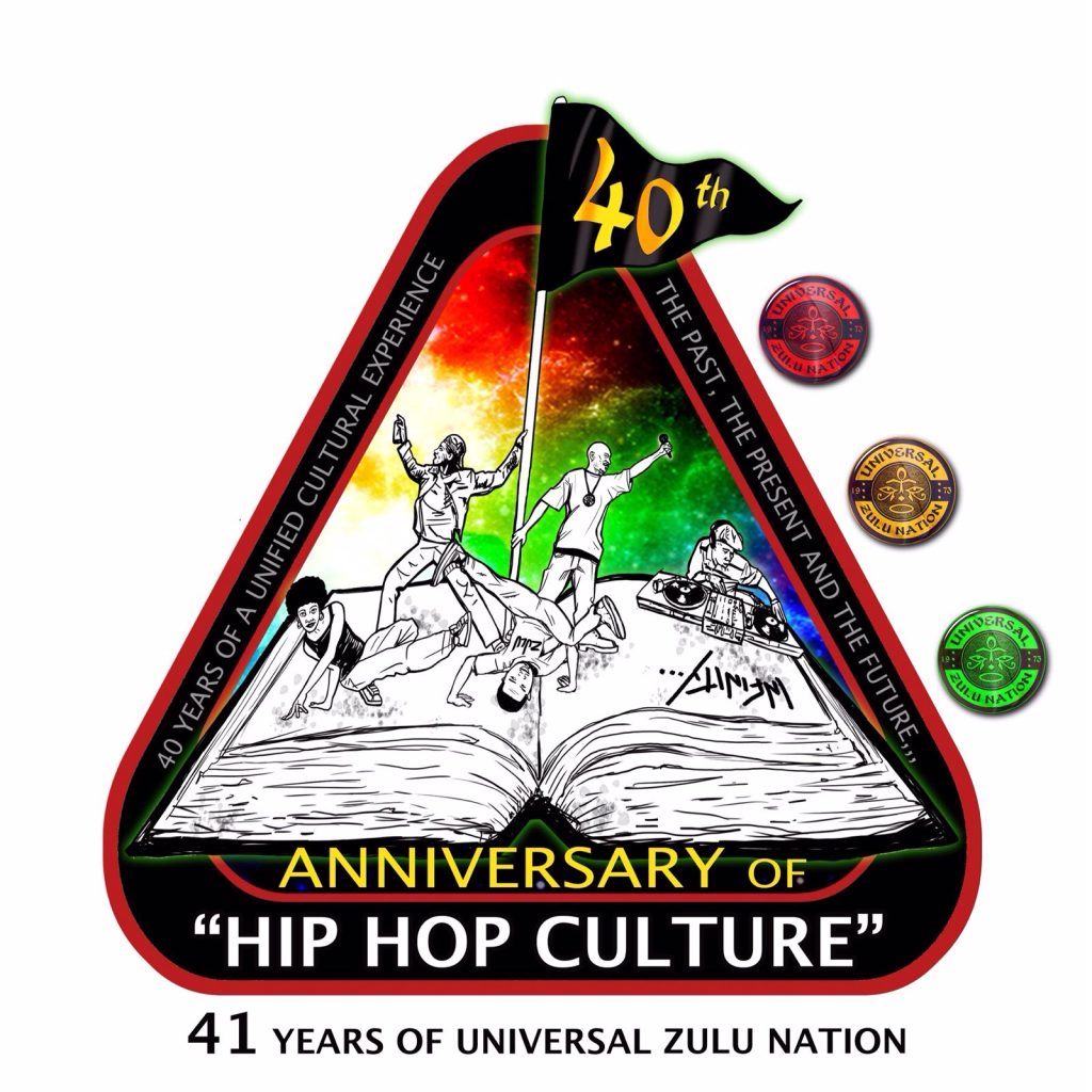 Zulu Beliefs - Universal Zulu Nation